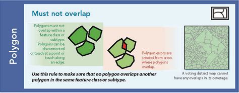 141 Polygon All Things R Spatial