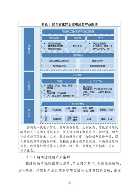 关于印发《广东省开发区总体发展规划（2020 2035年）》的通知