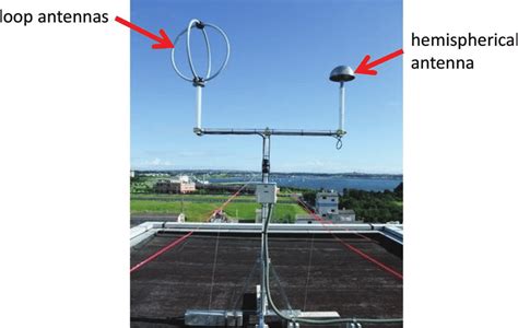 Photograph Of A Hemispherical Antenna For Detecting Electric Fields
