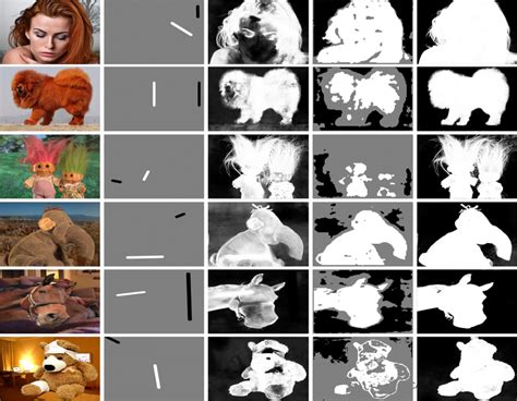 Comparison Of Alpha Mattes Obtained By Gca 35 Before And After