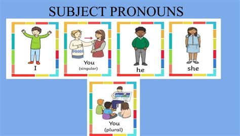 SUBJECT PRONOUNS Learn English Plurals Subjects