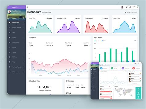 A Pro Admin Dashboard Template Dashboard Template App Development Website Design