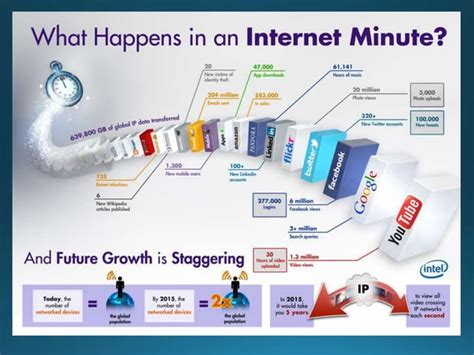 1 Psut Big Data Class Introduction Ppt