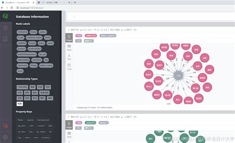 计算机毕业设计python大模型知识图谱中华古诗词可视化 古诗词智能问答系统 古诗词数据分析 古诗词情感分析 Pytorch