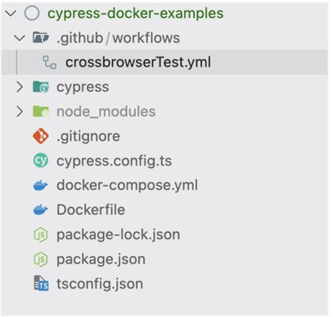 Cypress Docker Tutorial BrowserStack