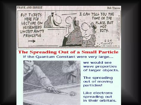 Wonders Of Quantum Physics Ppt