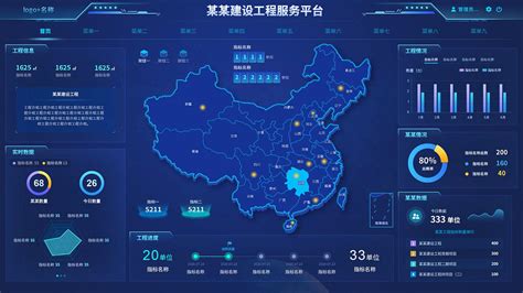可视化图表：柱坐标系与对应图表详解柱形图的坐标轴是什么 Csdn博客