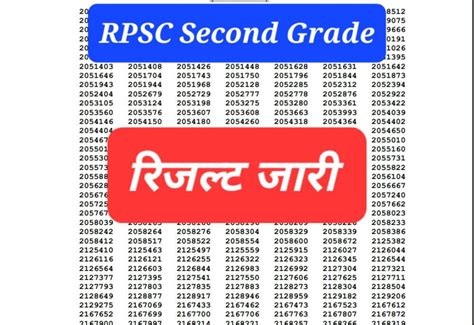 Rpsc Senior Teacher Result 2023 आरपीएससी सेकेंड ग्रेड टीचर भर्ती