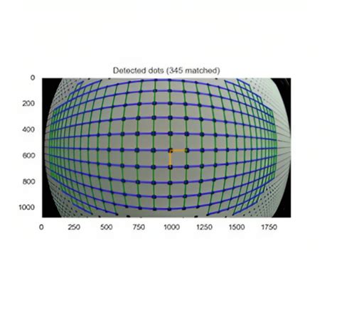 Stereovision Camera Intrinsic And Extrinsic Calibration Dxomark