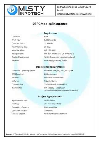 Telecom Online Form Filling Project At ₹ 300 Hour In Lucknow Id