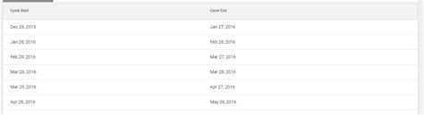 Add Material Table Dynamically From Array With DataSource Issue