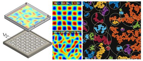 free surface flows experimental fluid dynamics eth zurich