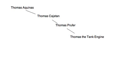 standard operations and algorithms computer science