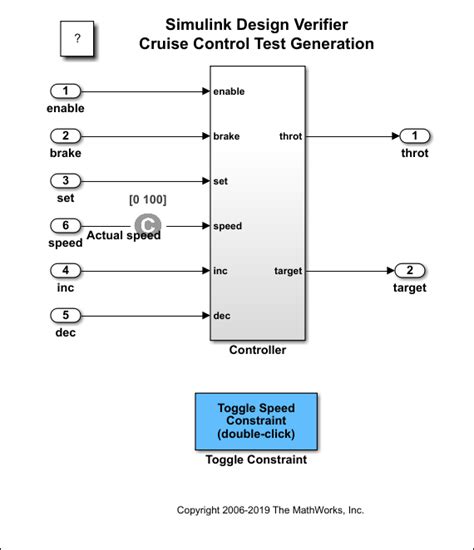 Perform Analysis On A Model Matlab And Simulink