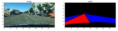 GitHub Yudhisteer Lane Detection With Semantic Segmentation Lane Detection Using Semantic