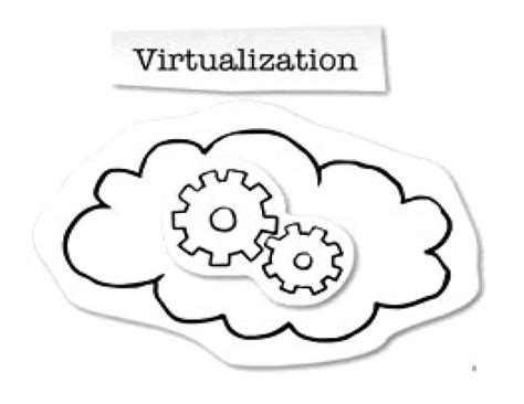 Cloud Computing Basics Pdf