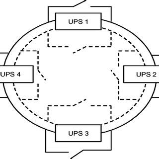 Current Control Chain Download Scientific Diagram