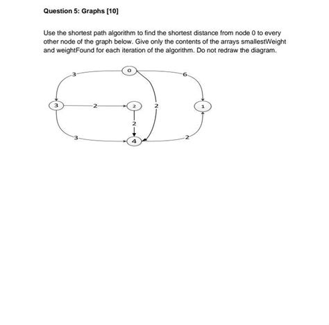 Solved Use The Shortest Path Algorithm To Find The Shortest