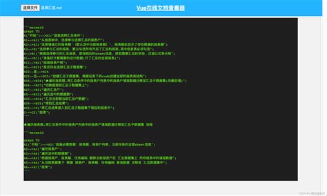 纯前端文档预览，还要支持所有主流格式，有这一篇就足够了 小爬的老粉丝的博客 csdn博客 前端文件预览