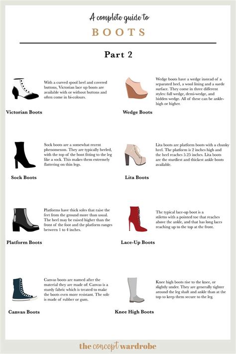A Guide To Boots The Concept Wardrobe Fashion Vocabulary Victorian