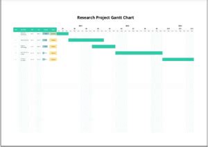 Free Research Project Gantt Chart Excel Template