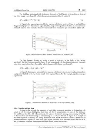Abnormal Gait Detection By Means Of LSTM PDF