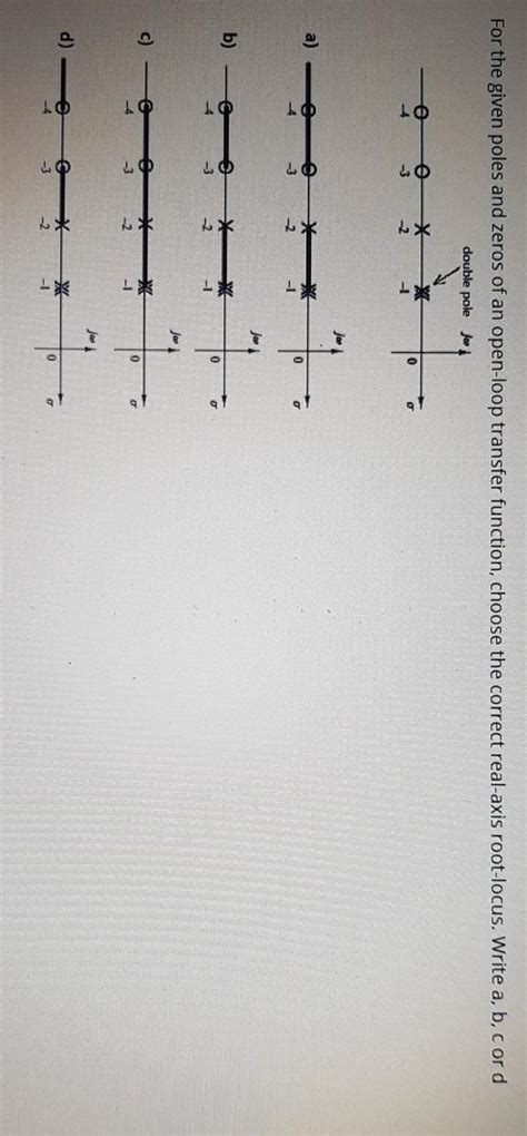 Solved For The Given Poles And Zeros Of An Open Loop