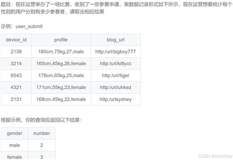 mysql自做题ing csdn博客