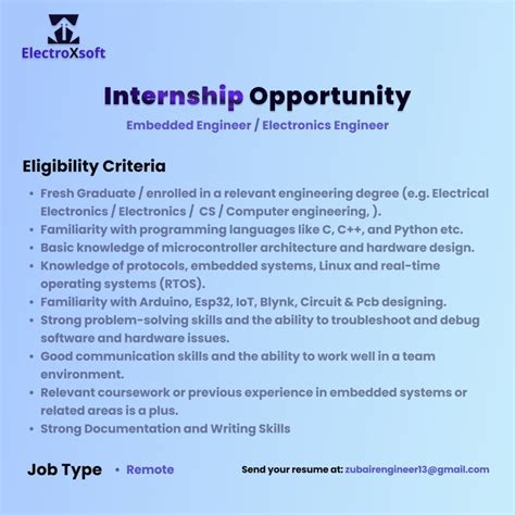 Electroxsoft On Linkedin Embeddedsystems Embeddedsoftware