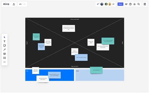 Mapa de Empatía Plantillas 10 modelos para descargar gratis
