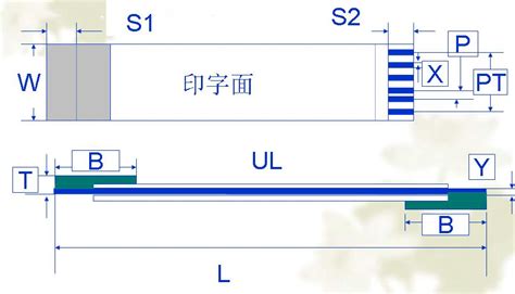 FFC排线 FFC排线厂家 FPC排线厂家 FPC连接器厂家 惠州市鑫美特电子有限公司