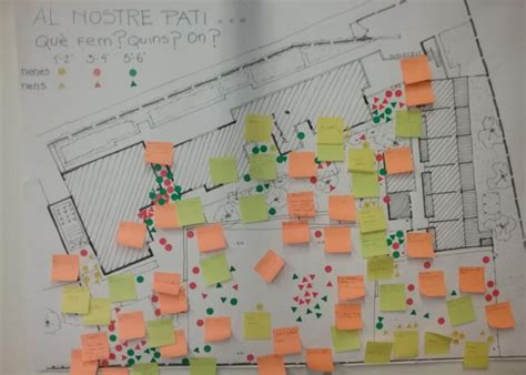 Como Seriam As Cidades Se Fossem Projetadas Por Mulheres O Futuro
