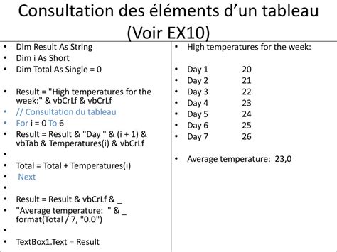 PROGRAMMATION ET ENSEIGNEMENT ppt télécharger