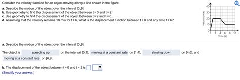 Solved Consider The Velocity Function For An Object Moving Chegg