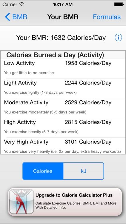 Basal Metabolic Rate Bmr Calculator By Brett Gray