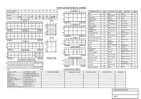Container Survey Format Flat Rack Pdf