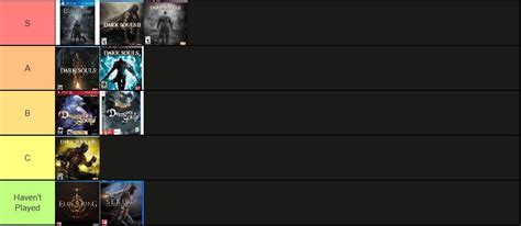 My FromSoftware tier list (objectively correct) : r/DarkSouls2