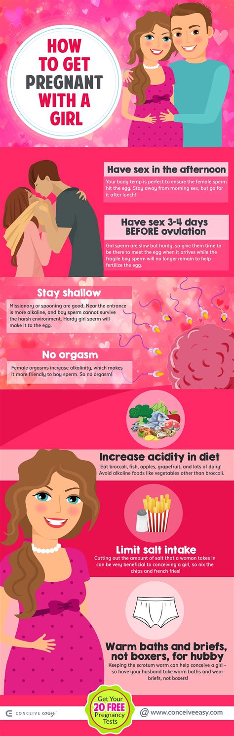 7 Tips How To Get Pregnant With A Girl Infographic By Conceive Easy