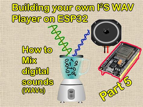Arduino Due Audio Player With Sd Card Audio Arduino Forum