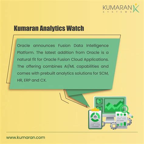 Kumaran Systems On Linkedin Cloudcomputing Analytics Appmodernization