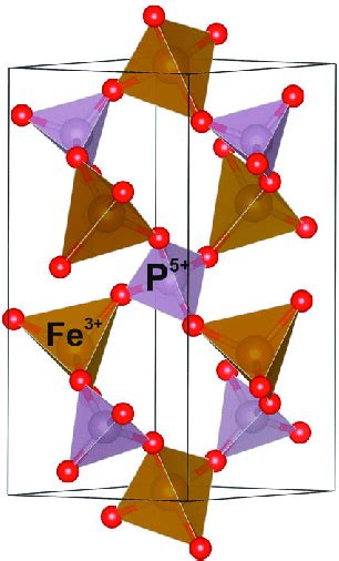 Crystal Structure Of A Fepo 4 Download Scientific Diagram