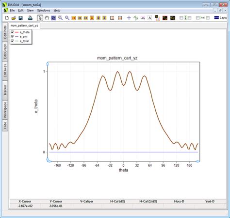 EM Libera Tutorial Lesson Modeling Radiation From Open Ended Waveguides And Horn Antennas