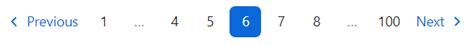 Laravel Pagination Macocci S Blog
