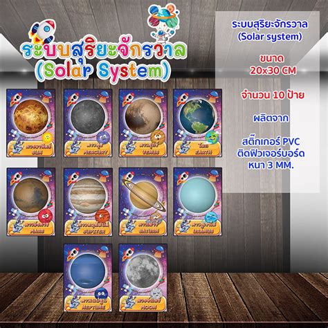 ป้าย ระบบสุริยจักรวาล ระบบสุริยะ สื่อตกแต่งห้องเรียน ตกแต่งห้อง