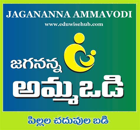 How To Check Jagananna Amma Vodi Payment Status 2023 Eduwisehub