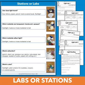 Easy Ways To Teach Transparent Translucent And Opaque