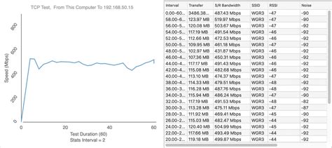 How To Be A Certified Software Tester