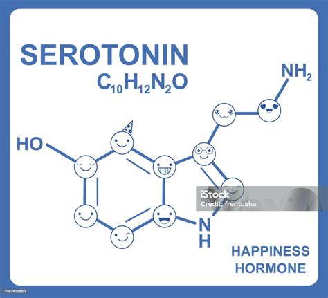 세로토닌 행복 호르몬의 화학식 이모티콘 얼굴을 가진 세로토닌 호르몬의 분자식 과학 및 교육 프레젠테이션에 사용할 수 있습니다