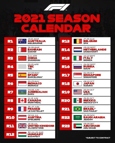 Calendario Gara Formula Calendario Mar