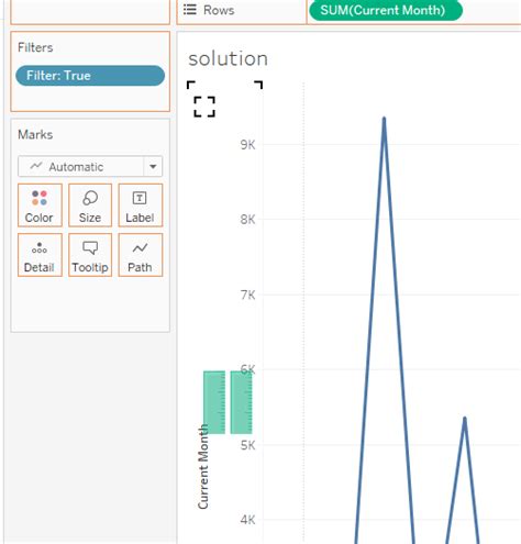How To Show Data For The Current Month The Previous Month And The
